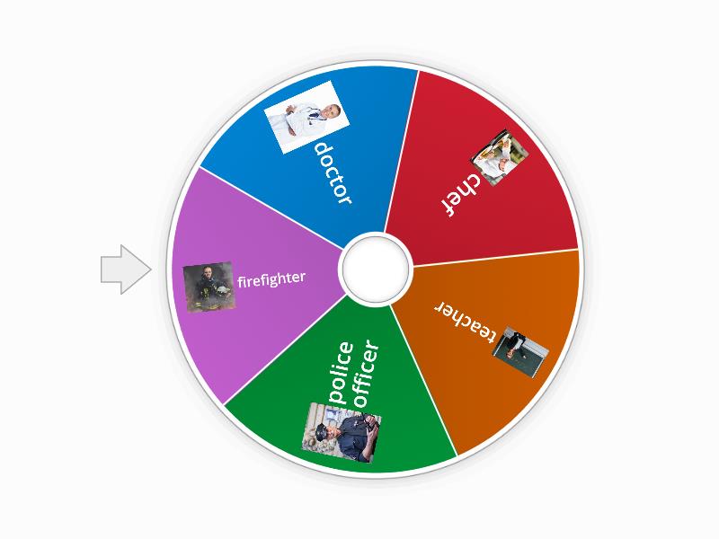 PROFESSIONS - Random wheel