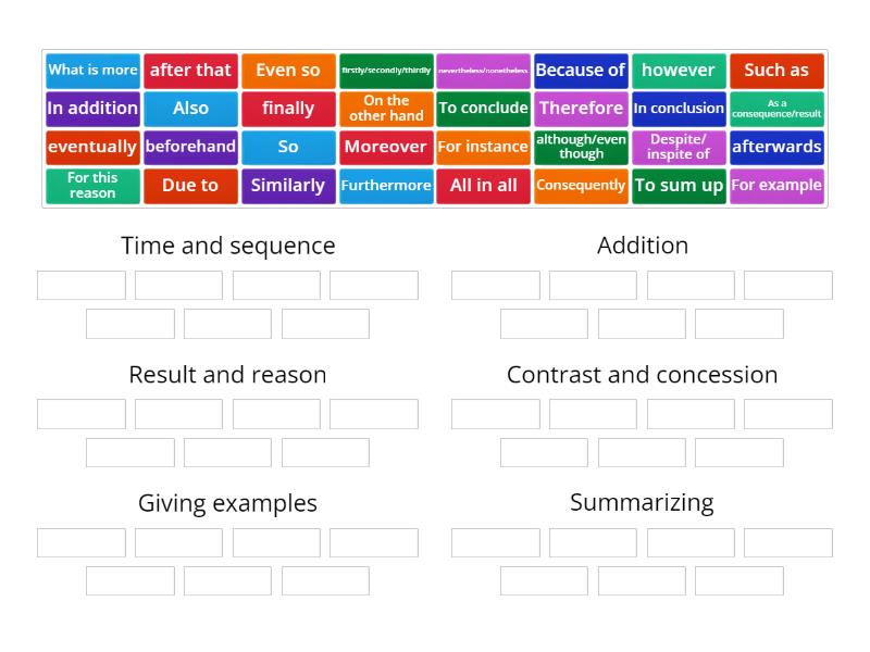 Adverbial linking expressions/Prepositions of concession - Group sort