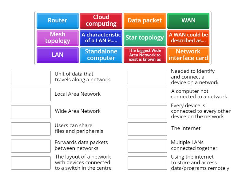 Networks - Match up