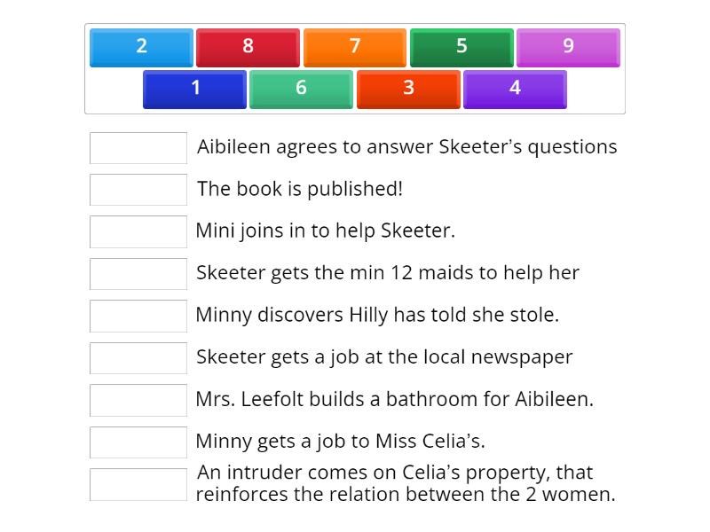 Film: The Help 4/4 - Match up