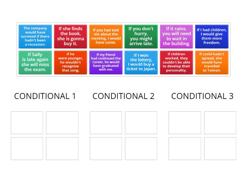 Recognizing conditionals - Group sort