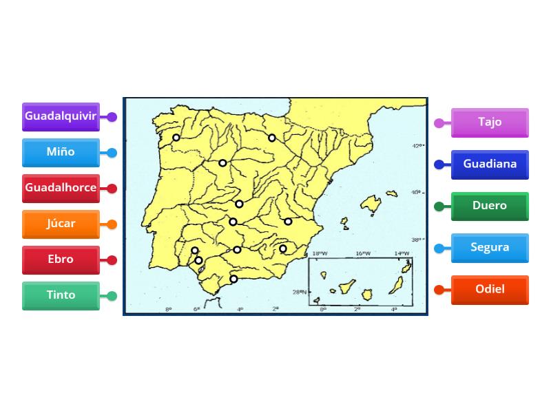 MAPA RÍOS - Labelled diagram