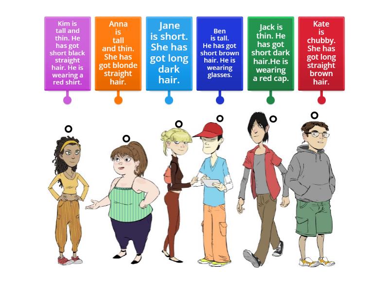 Physical Appearance - Labels - Labelled diagram