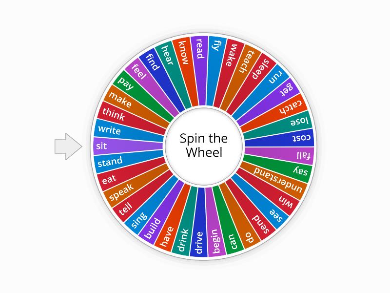 Irregular Verbs - Spin the wheel