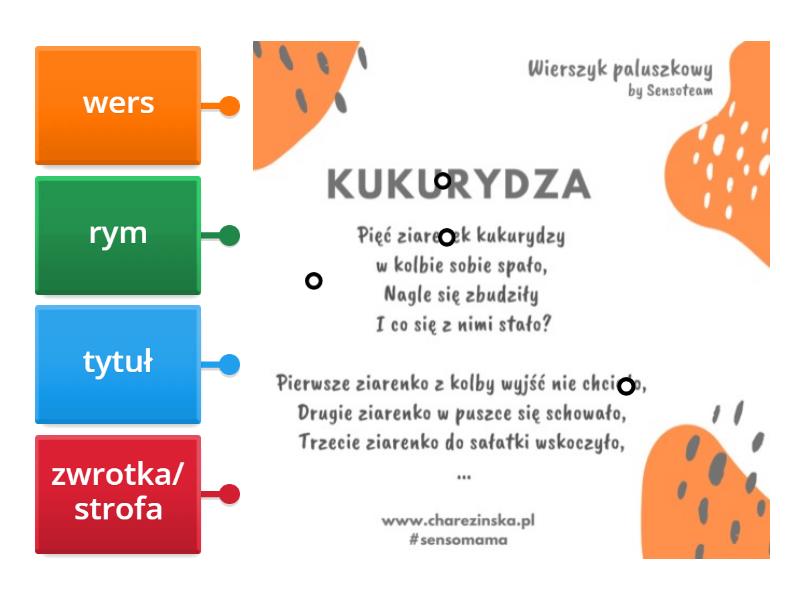 Budowa wiersza - Labelled diagram