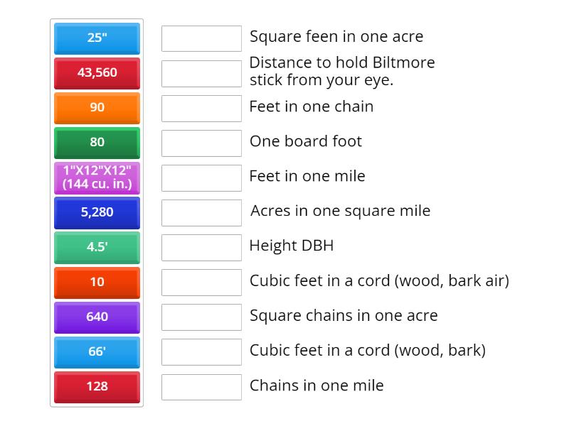 Forestry Math and Measurments - Match up