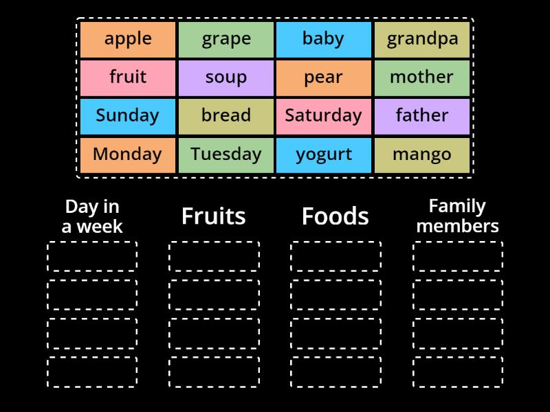 Sort the item into its correct group - Group sort