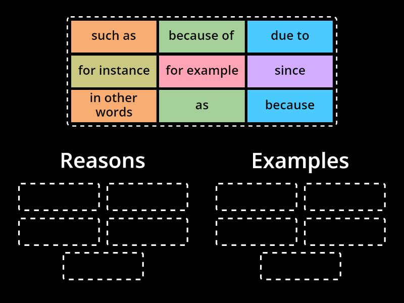 Reasons and Examples - Group sort