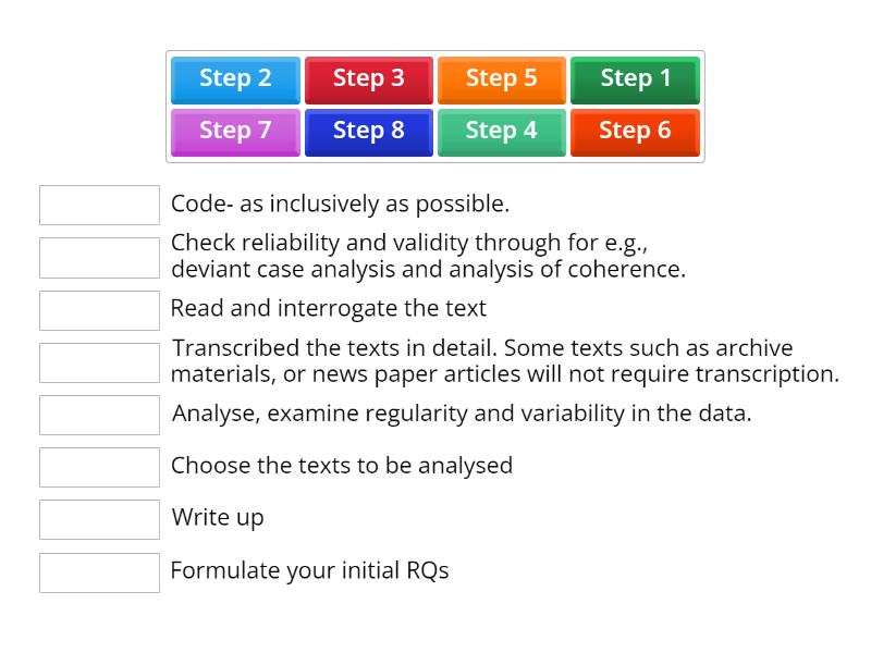 Steps in discourse analysis - Match up
