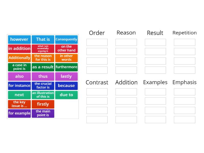IELTS Foundation Lesson 1 Signposting Words - Group sort