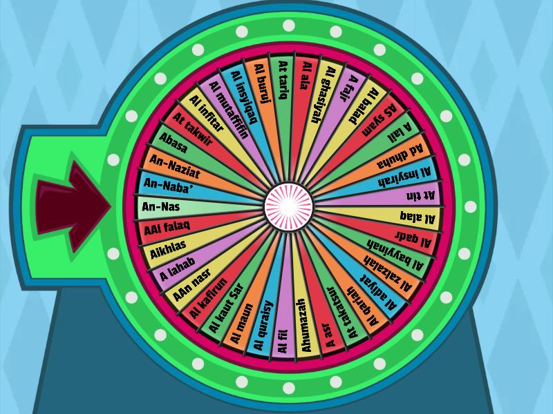 Surah-surah Juz 30 - Random wheel