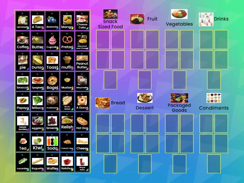 Food categories - Group sort