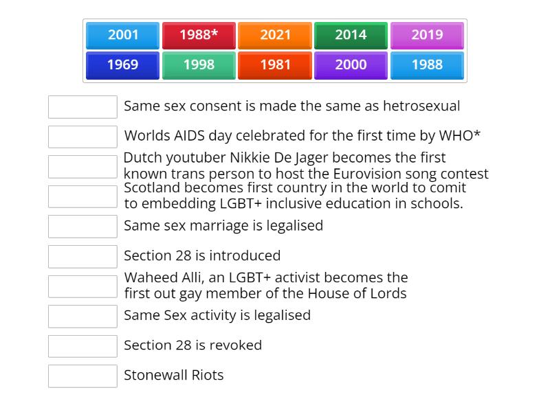 LGBT+ Timeline - Match up