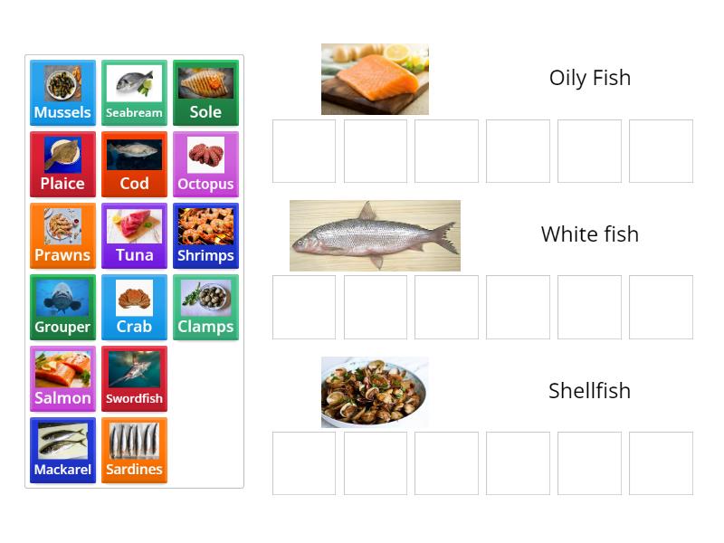 Classifying fish - Group sort