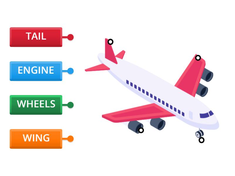 AIRPLANE - Labelled diagram