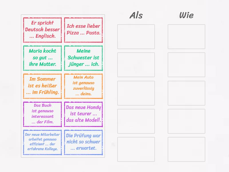 Vergleichsätze: Als und wie - Die richtige Gruppe