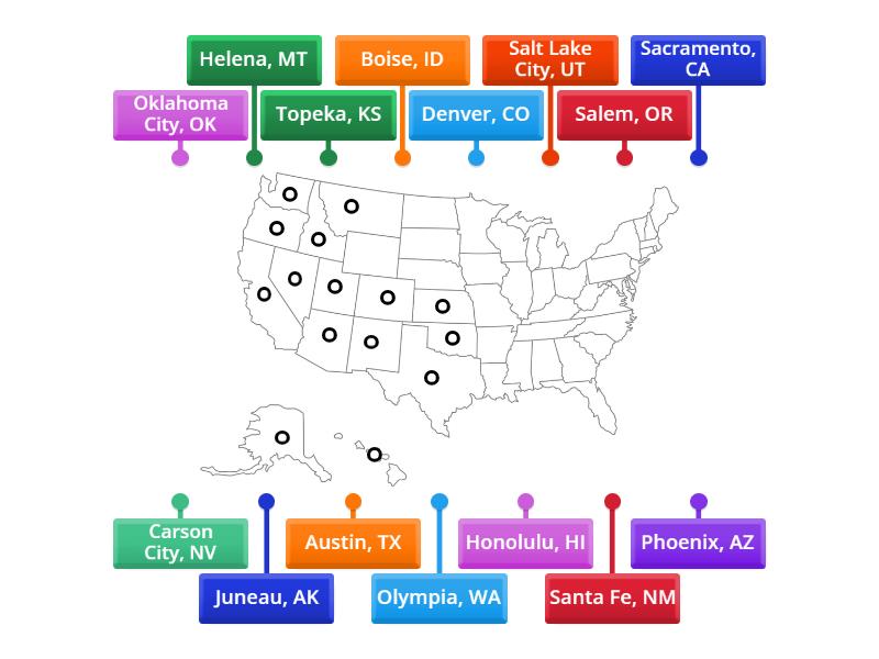 Geography Weeks 8-10 - Labelled diagram