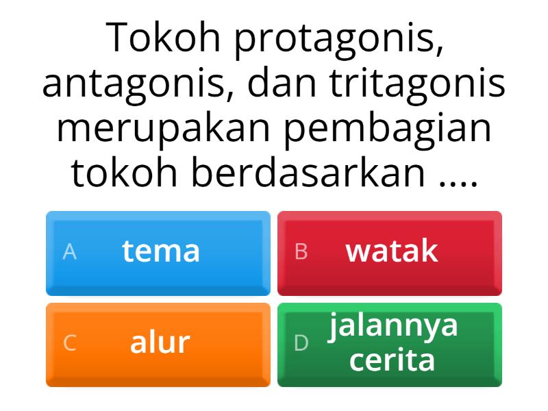 Teks Narasi Kelas IV SD - Quiz