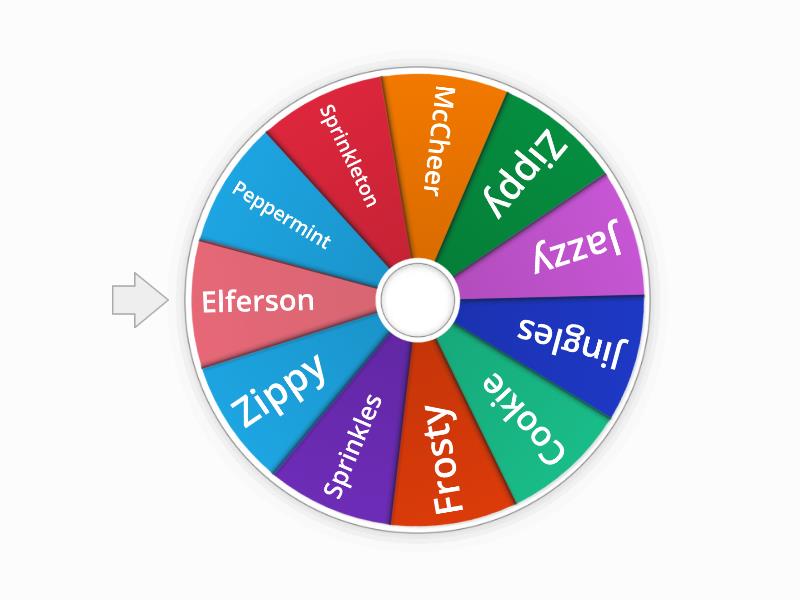 Random Name Selector - Spin the wheel
