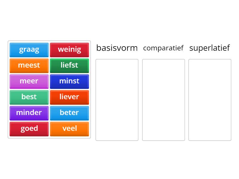 T5 - Comparatief en superlatief: speciale vormen - Group sort