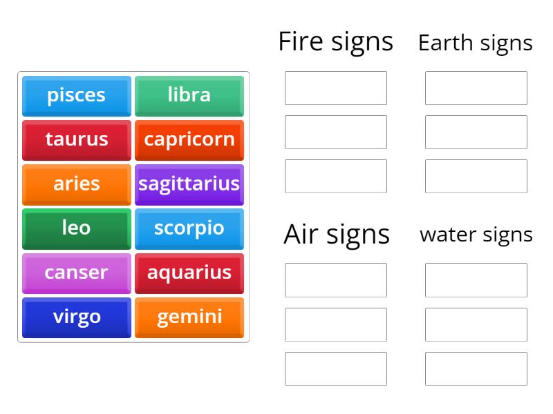 Groups of zodiac signs - Group sort