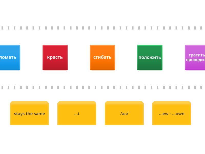 Irregular verbs for Kate Oks (1) - Speed sorting