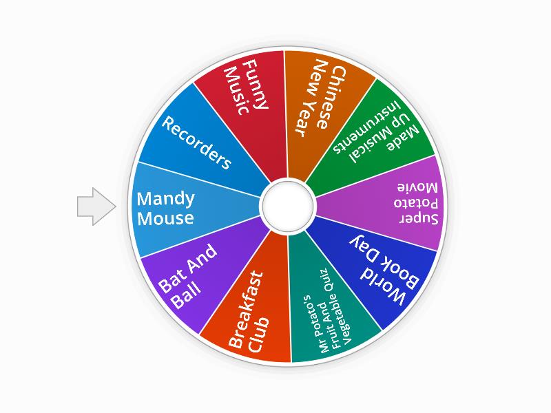 peppa pig recorders - Spin the wheel