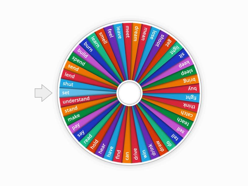 past simple irregular verbs - Random wheel