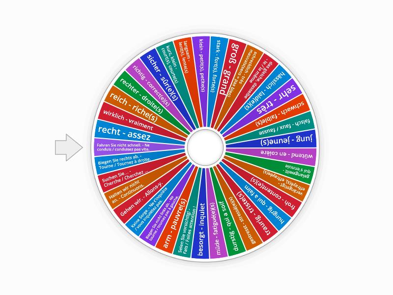 EF4-EL-F2-Spell-Wheel 3 - Rueda aleatoria