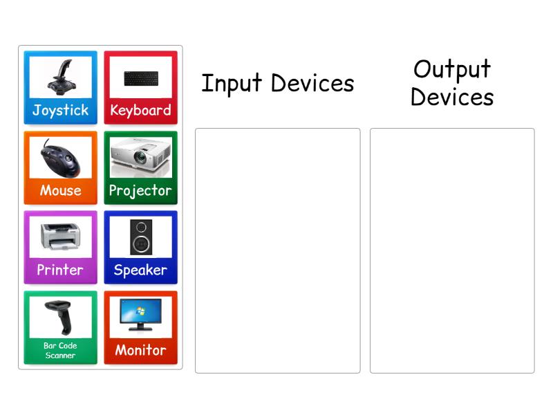 Input/Output Devices - Group sort