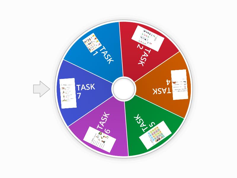 Speaking Task 5th - Spin the wheel