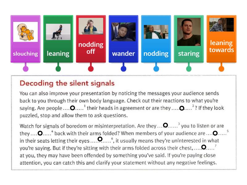 Decoding the silent signals - Labelled diagram
