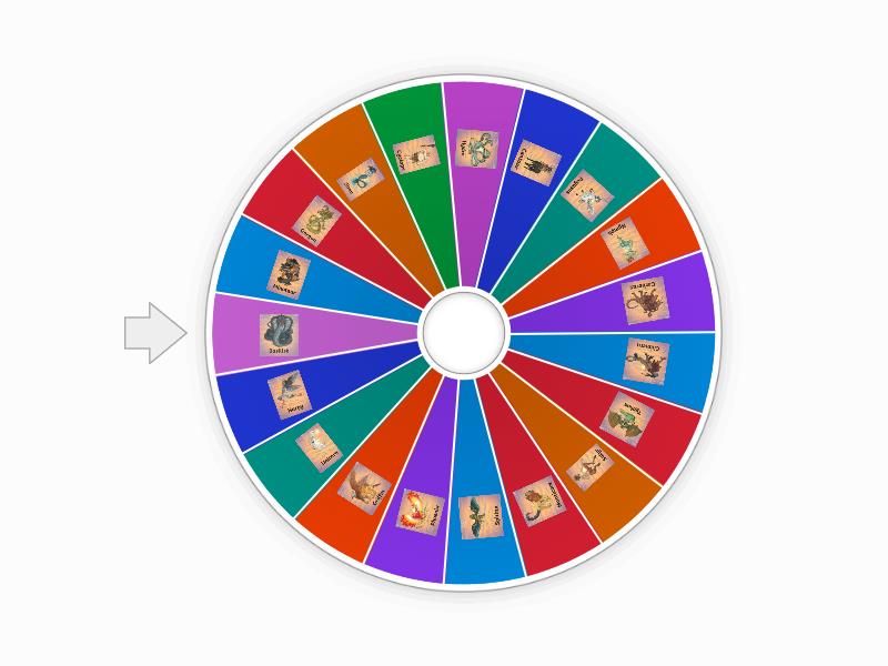 Greek Mythology - Spin the wheel