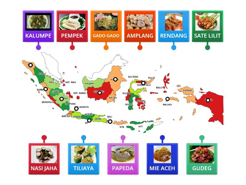 MAKANAN KHAS INDONESIA - Labelled diagram