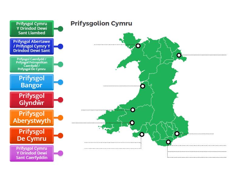 Prifysgolion Cymru Uwch 3 Uned 9 - Labelled diagram