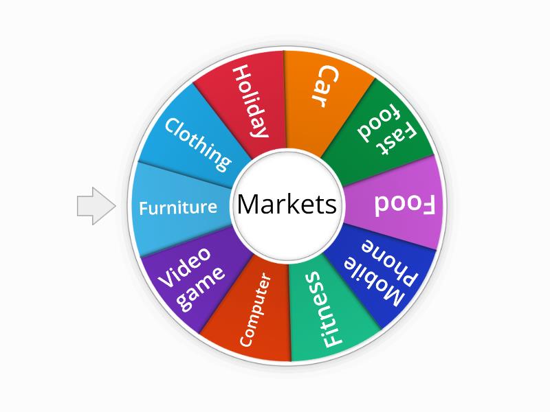 Markets - Random wheel