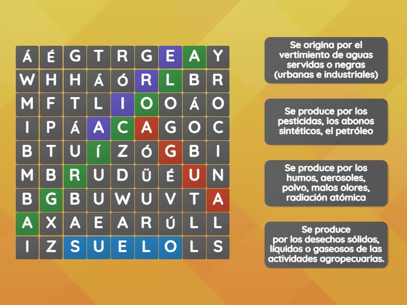 Tipos de Contaminación - Sopa de letras