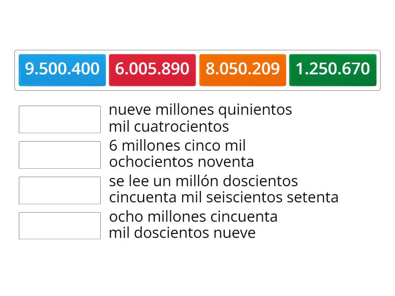 Lectura y escritura de números con millón - Associação
