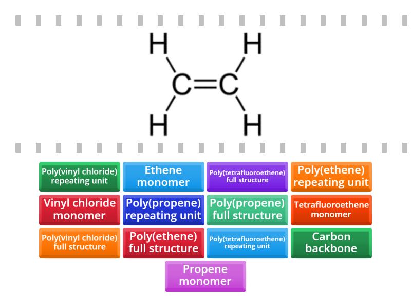Monomers, polymers and repeating units - Find the match