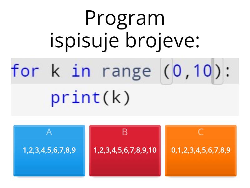 Python FOR petlja - Quiz