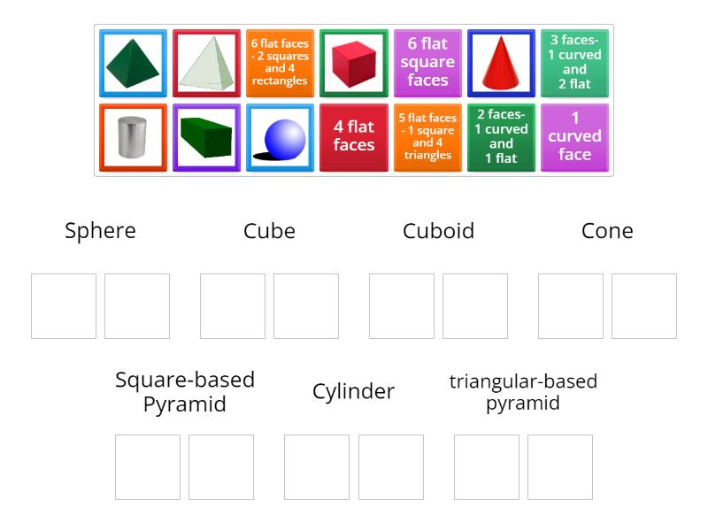 3D Objects, names and faces - Group sort