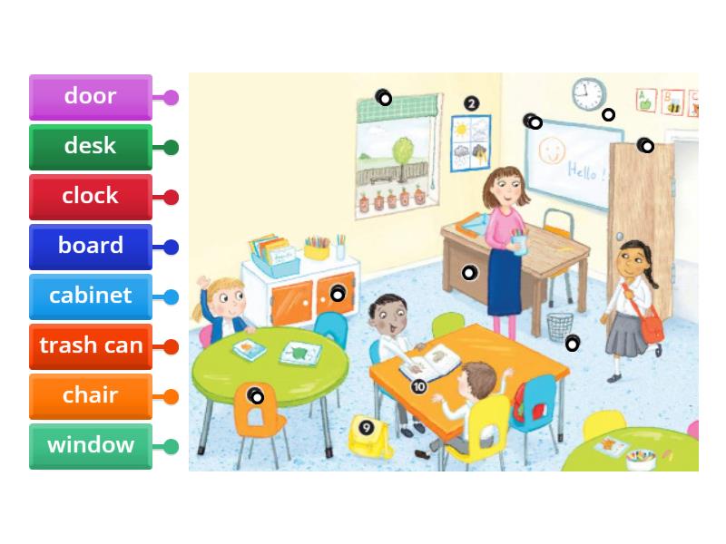 Classroom Objects - Labelled diagram
