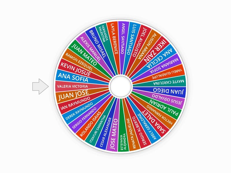 nombres alumnos cuarto grado - Spin the wheel