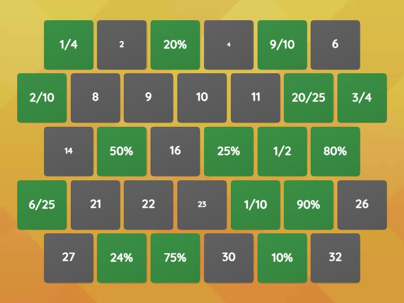 Percent - Matching pairs