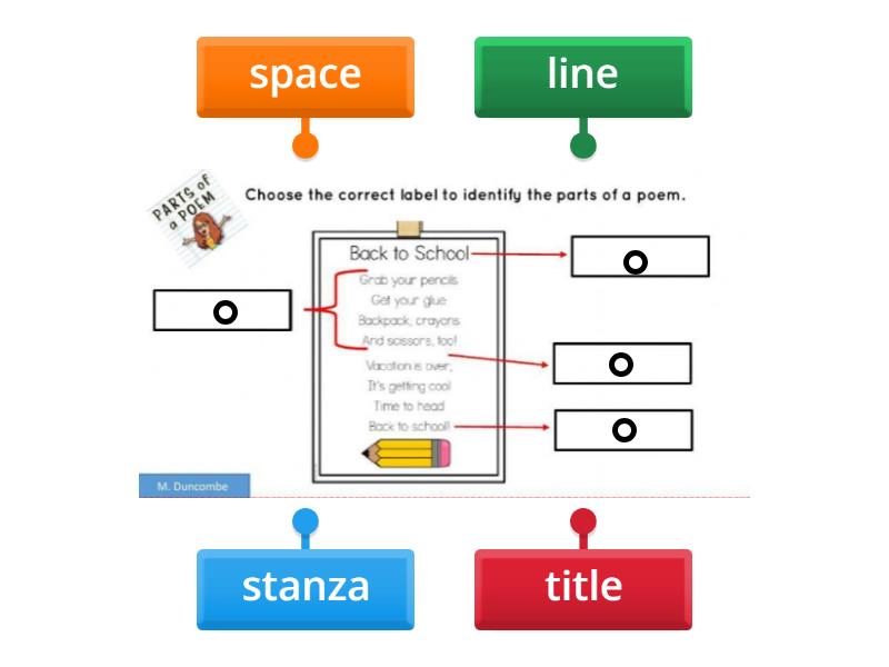 Parts of a Poem Matching - Labelled diagram
