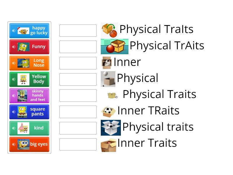 Analyze the Character. Match the Physical and Inner Traits of the ...