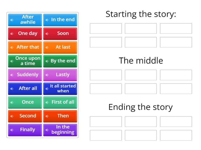 Personal Narrative Sequencing Words - Group sort