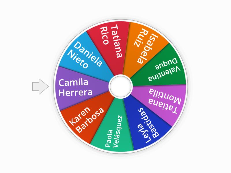 Ruleta - Random wheel
