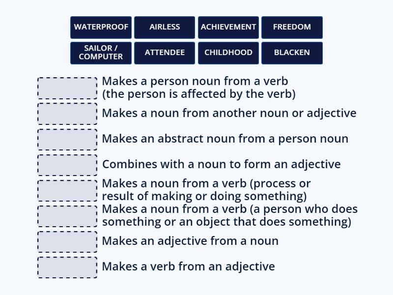 C1 Advanced Word Formation - Match up