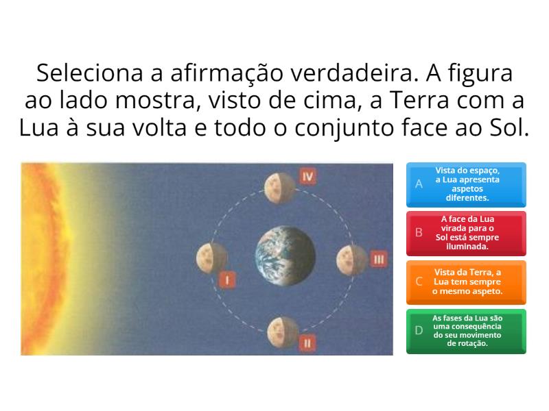 Fases da Lua e Eclipses - Quiz